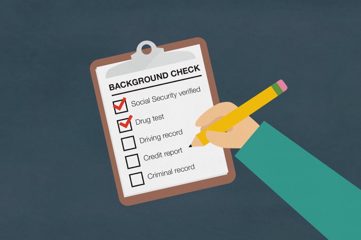 Employee Background Check - YourFirstHire.net